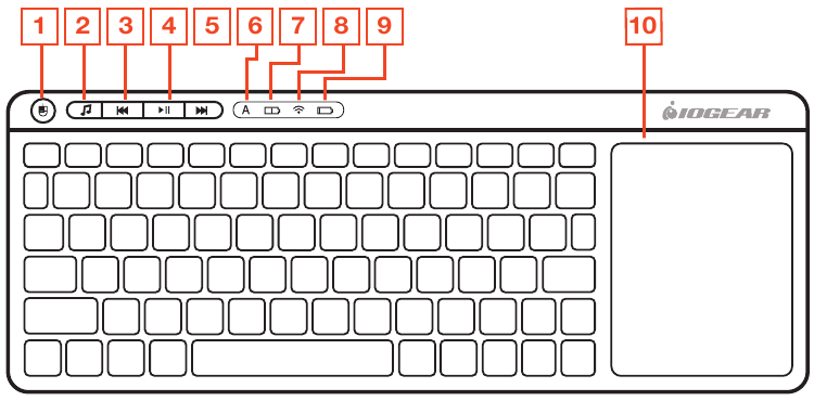 IOGear GKM562R - Compact 2.4GHz Multimedia Keyboard With Touch Pad ...