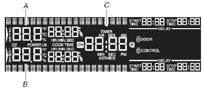 KitchenAid KOCE500ESS Electric Microwave Oven Control Guide | ManualsLib