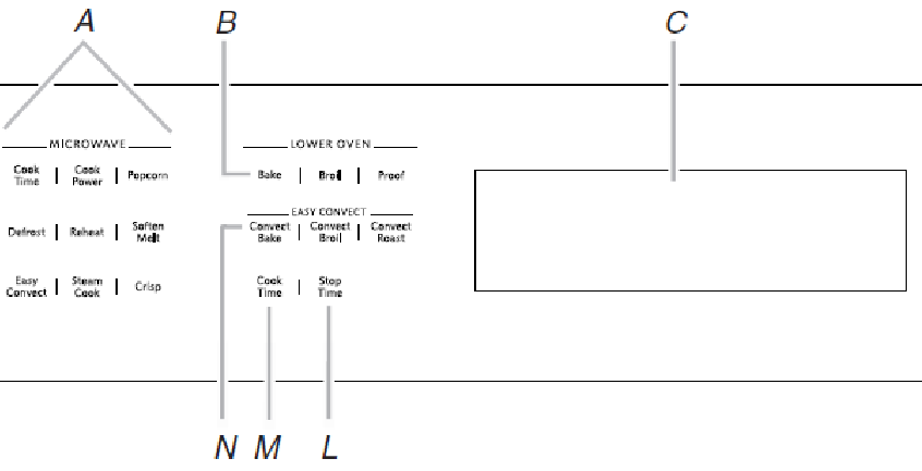 KitchenAid KOCE500ESS Electric Microwave Oven Control Guide | ManualsLib