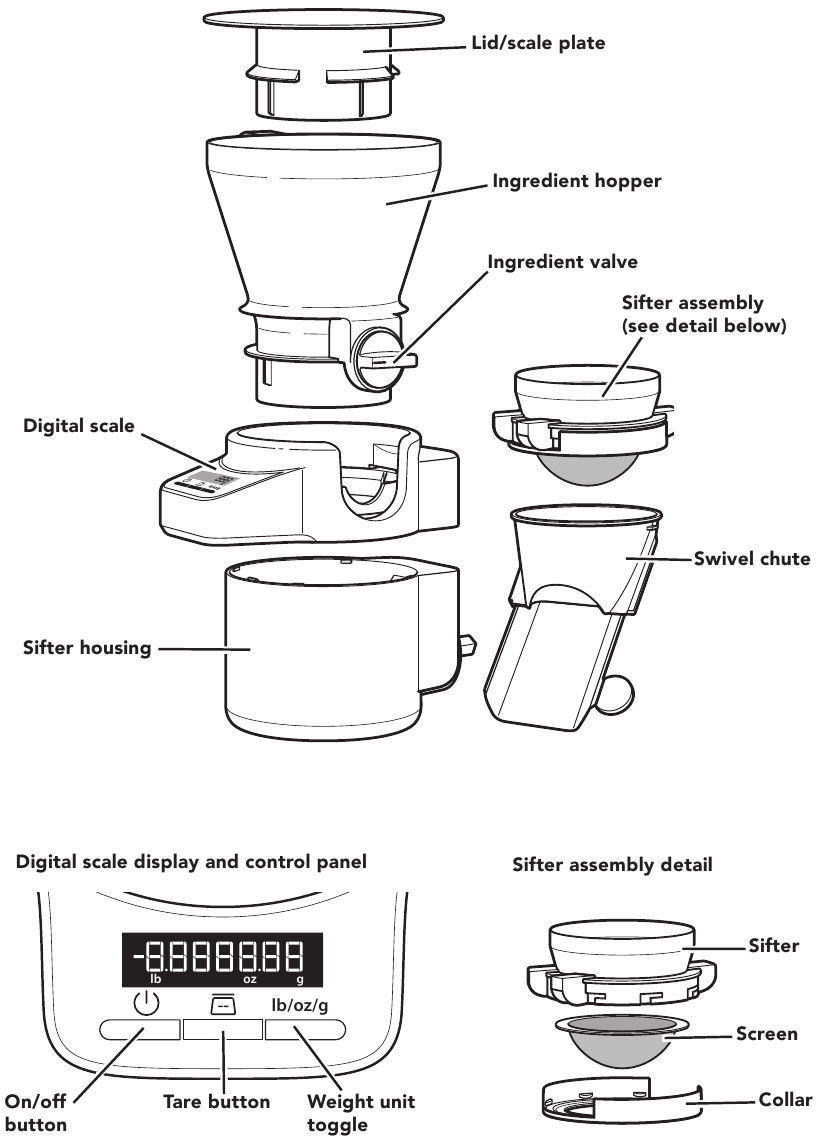 KitchenAid KSMSFTA Sifter + Scale Attachment Manual | ManualsLib