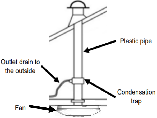 Airflow iCONsmart 15 - Extractor Fan Manual and Installation Video ...