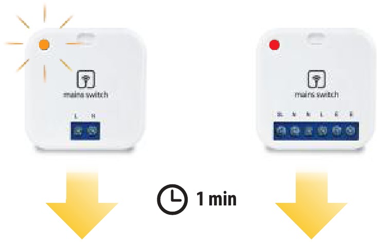 Salus Mains Switch Wireless Control Set RR868 Manual | ManualsLib