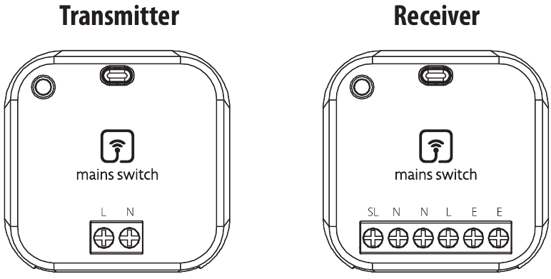 Salus Mains Switch Wireless Control Set RR868 Manual | ManualsLib