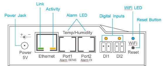 Gorgy Timing 92261/XX - IP Sensor Quick Start Guide | ManualsLib