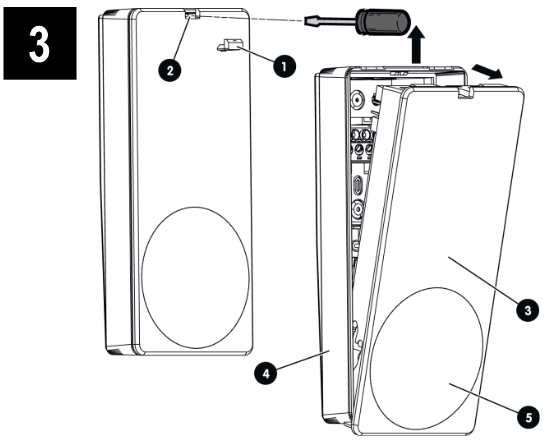 Vanderbilt PDM-I12T, PDM-I18T - Motion Detector Installation ...