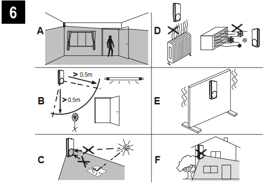 Vanderbilt PDM-I12T, PDM-I18T - Motion Detector Installation ...