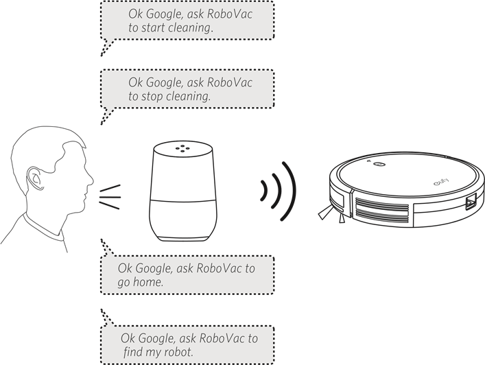 Eufy RoboVac 15C Vacuum Cleaner Manual | ManualsLib