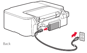 Canon TS3500 Series Getting Started | ManualsLib