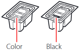 Canon TS3500 Series Getting Started | ManualsLib