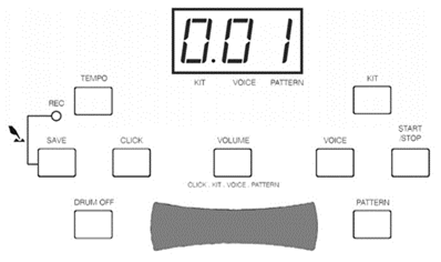Alesis DM6 Drum Module User Guide | ManualsLib