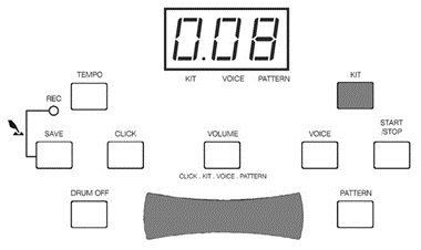Alesis DM6 Drum Module User Guide | ManualsLib