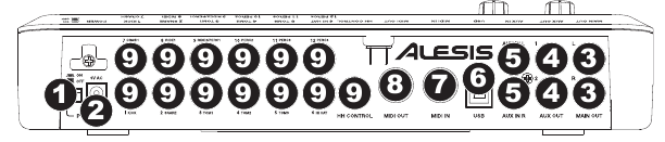 Alesis DM10 High Definition Drum Module Quick Start Guide | ManualsLib