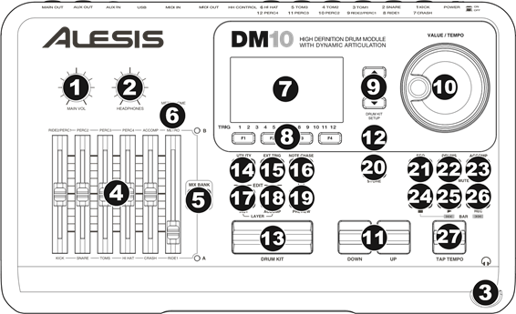 Alesis DM10 High Definition Drum Module Quick Start Guide | ManualsLib