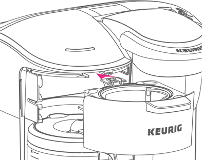 Keurig Duo Coffee Maker Manual