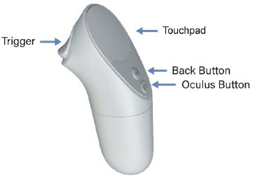 Oculus Go Virtual Reality Manual | ManualsLib