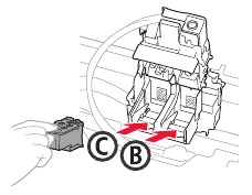 Canon PIXMA G7000 Series Printer Getting Started | ManualsLib