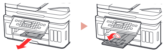 Canon PIXMA G7000 Series Printer Getting Started | ManualsLib