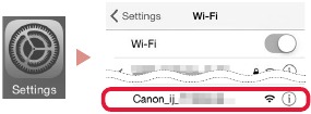 Canon PIXMA TS3300 Series Printer Getting Started | ManualsLib