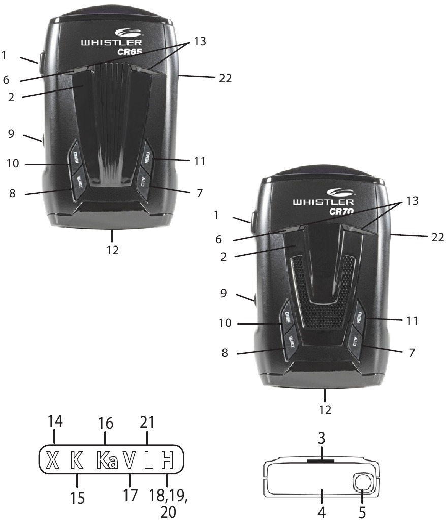 Whistler CR70,CR65 - Laser-Radar Detectors Manual | ManualsLib