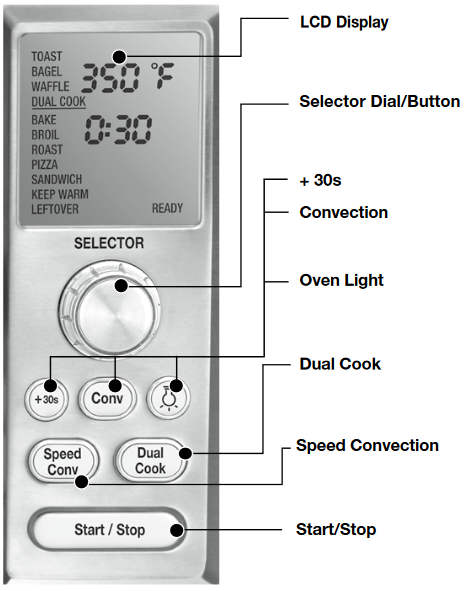 Cuisinart TOB-260 Chef's Convection Toaster Oven Manual | ManualsLib