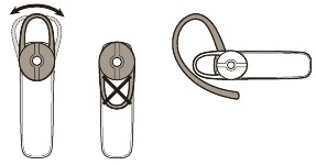 Plantronics Marque 2 M165 - Bluetooth Headset Manual | ManualsLib