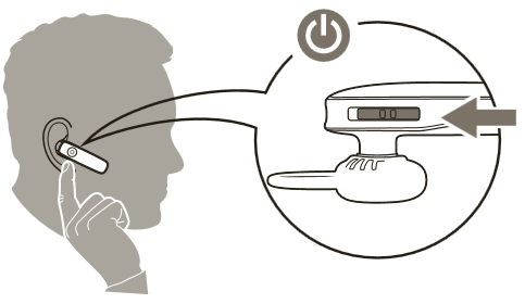 Plantronics Marque 2 M165 - Bluetooth Headset Manual | ManualsLib