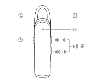 Plantronics Explorer 100 Series - Bluetooth Headset Manual | ManualsLib