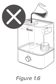 Levoit Classic 300 LUH-A603-WUS - Lite Ultrasonic Cool Mist Humidifier ...