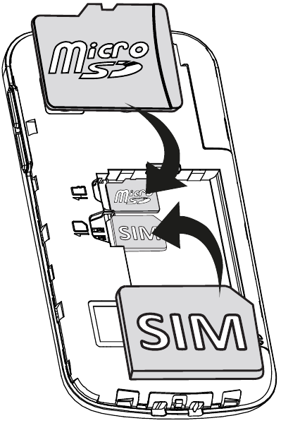 Doro 5860 - Mobile Phone Quick Start Guide | ManualsLib