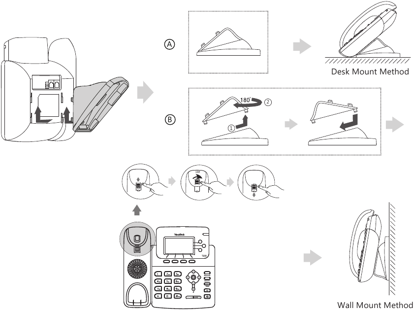 Yealink SIP-T23P, SIP-T23G IP Phone Quick Start Guide | ManualsLib