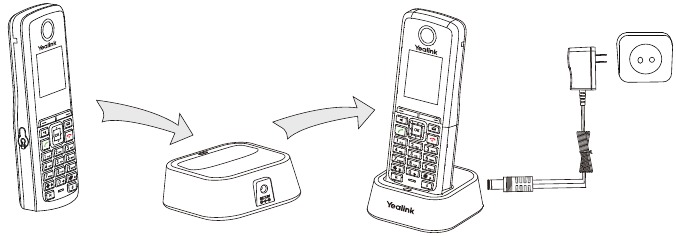 Yealink W52P, W52H IP DECT Phone Quick Installation Guide | ManualsLib