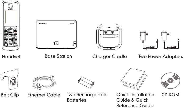 Yealink W52P, W52H IP DECT Phone Quick Installation Guide | ManualsLib