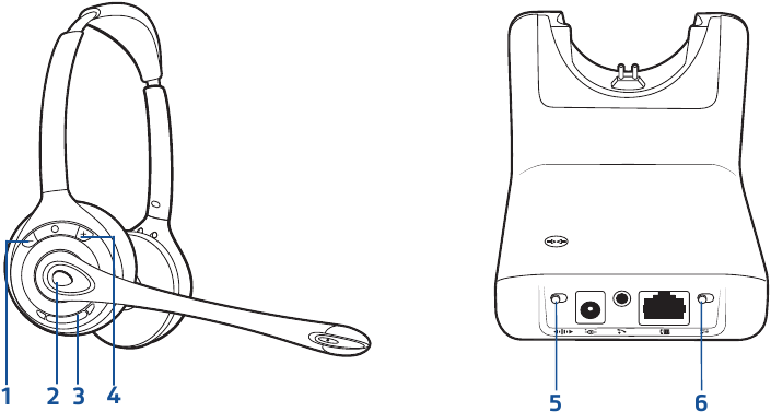 Plantronics CS510, CS520 - Wireless Headset System Quick Start Guide ...