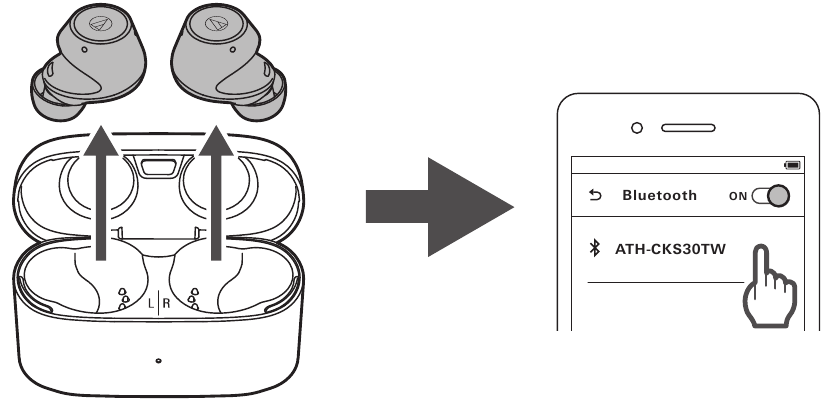 Audio-Technica ATH-CKS30TW - Wireless Headphones Quick Start | ManualsLib
