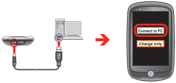 Mio Cyclo 220 Quick Start Guide | ManualsLib