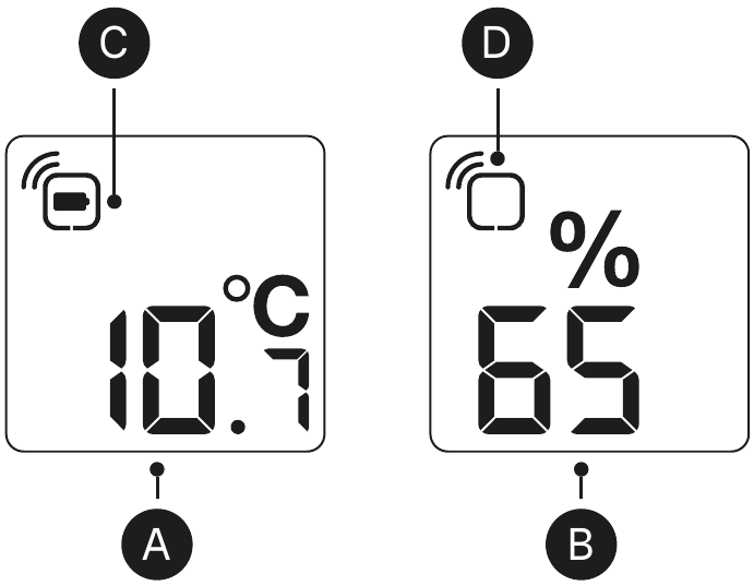 Braun BC13-DCF - Radio Controlled Weather Station User Instructions ...