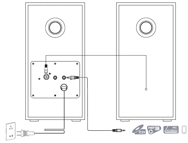EDIFIER R1080BT - Multimedia Speaker Manual | ManualsLib