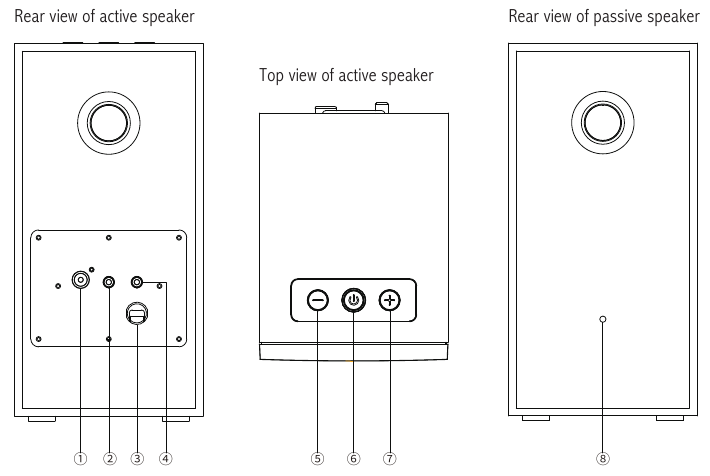 EDIFIER R1080BT - Multimedia Speaker Manual | ManualsLib