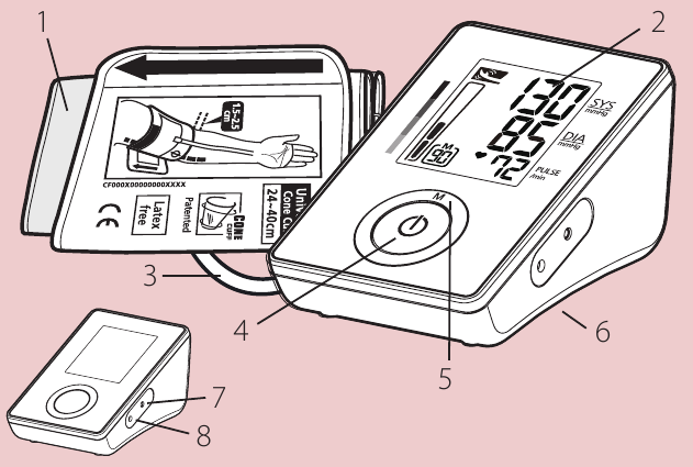 Rossmax CF155f - Blood Pressure Monitor Manual | ManualsLib