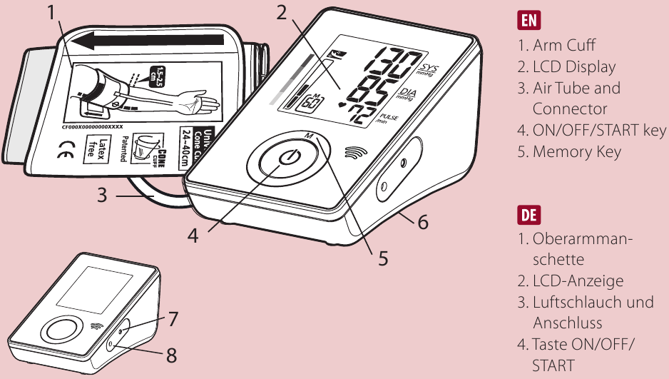 Rossmax CF175f - Blood Pressure Monitor Manual | ManualsLib