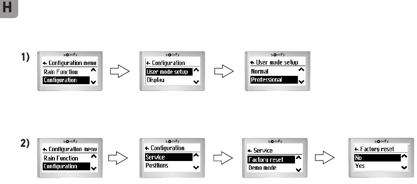 SOMFY SOLIRIS SMOOVE UNO Installation Guide | ManualsLib