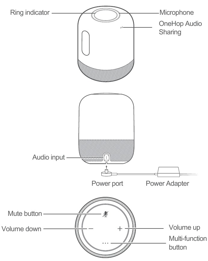 Huawei Sound Quick Start Guide | ManualsLib