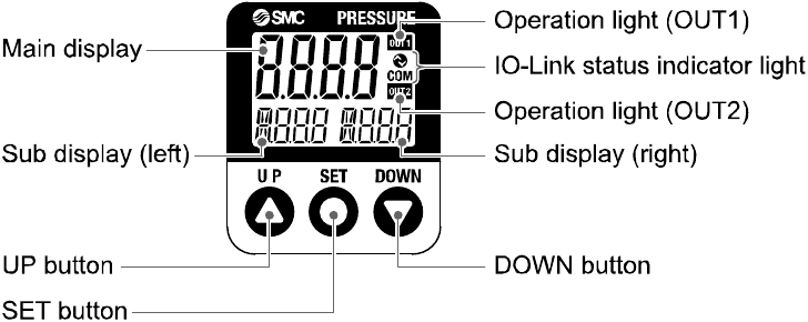 SMC ISE70, ISE71 - High Precision Digital Pressure Switch Manual ...