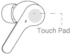 233621 HERO Manual | ManualsLib