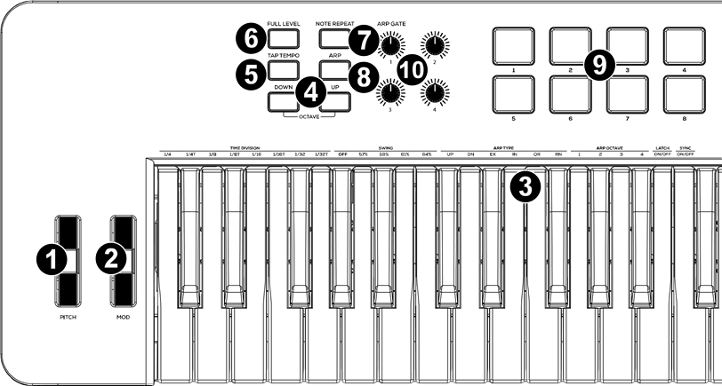 Alesis V49 MKII 49-key USB MIDI Keyboard User Guide | ManualsLib