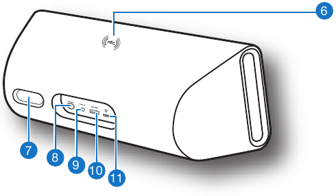 Creative MUVO 20 MF8185 - Portable Speaker Quick Start Guide | ManualsLib