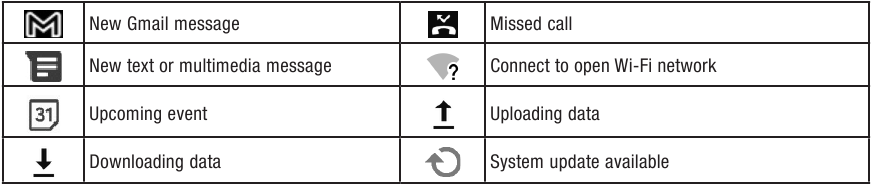 TCL 30 XL - Smartphone Quick Start Guide | ManualsLib