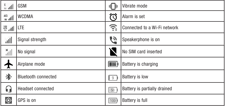 TCL 30 XL - Smartphone Quick Start Guide | ManualsLib
