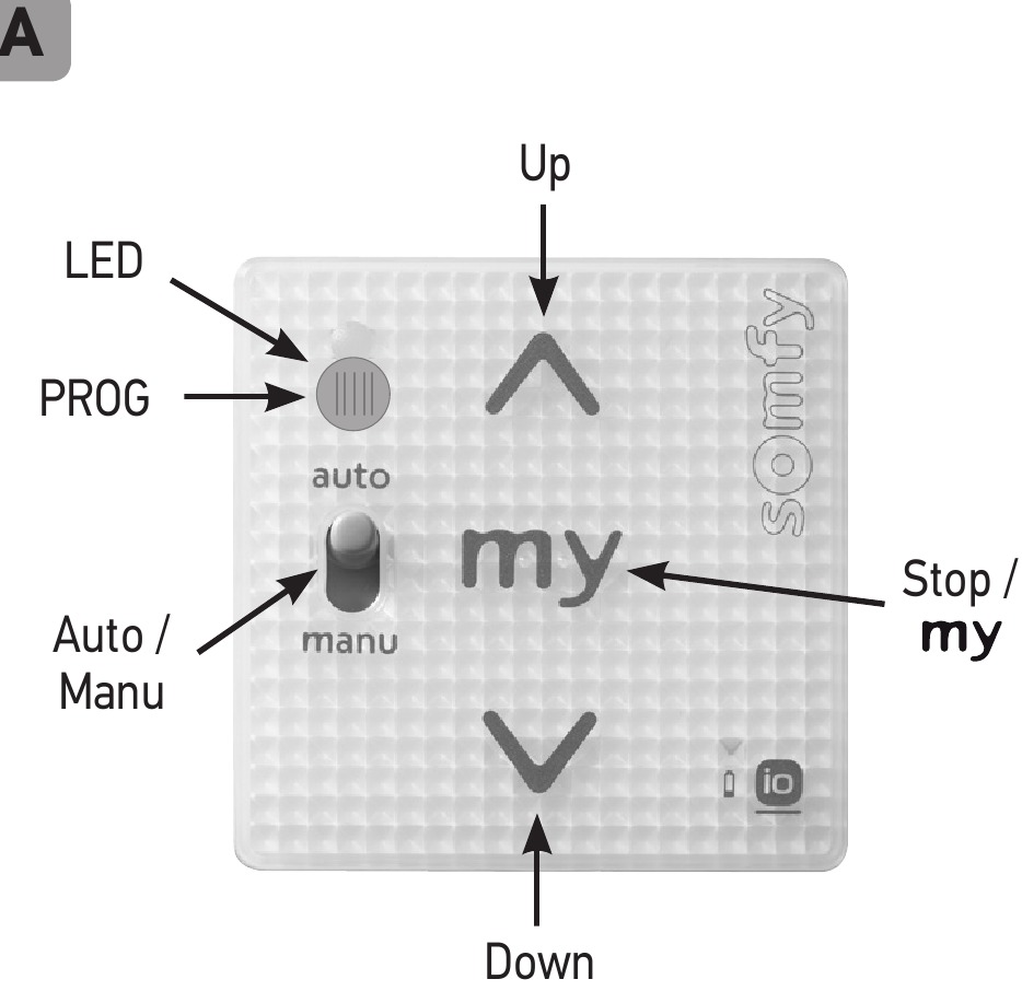 SOMFY SMOOVE UNO io - Controller Installation Guide | ManualsLib