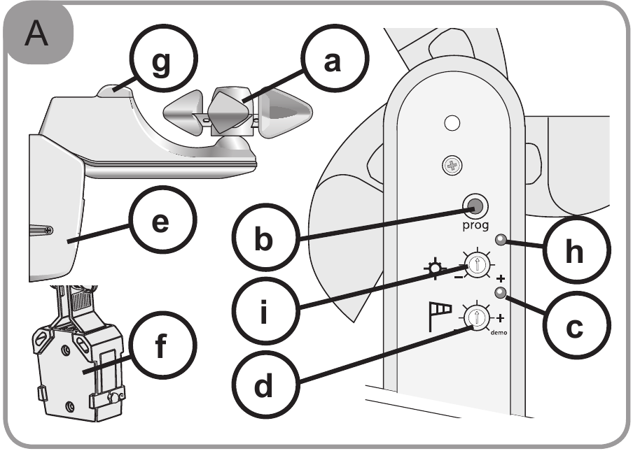 SOMFY Eolis / Soliris Sensor RTS Manual | ManualsLib